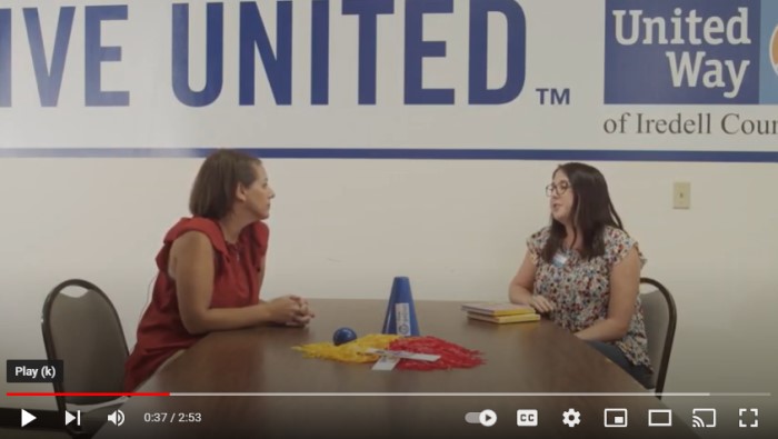 United Way of Iredell County Partner Agency Spotlight: Iredell County Partnership for Young ...